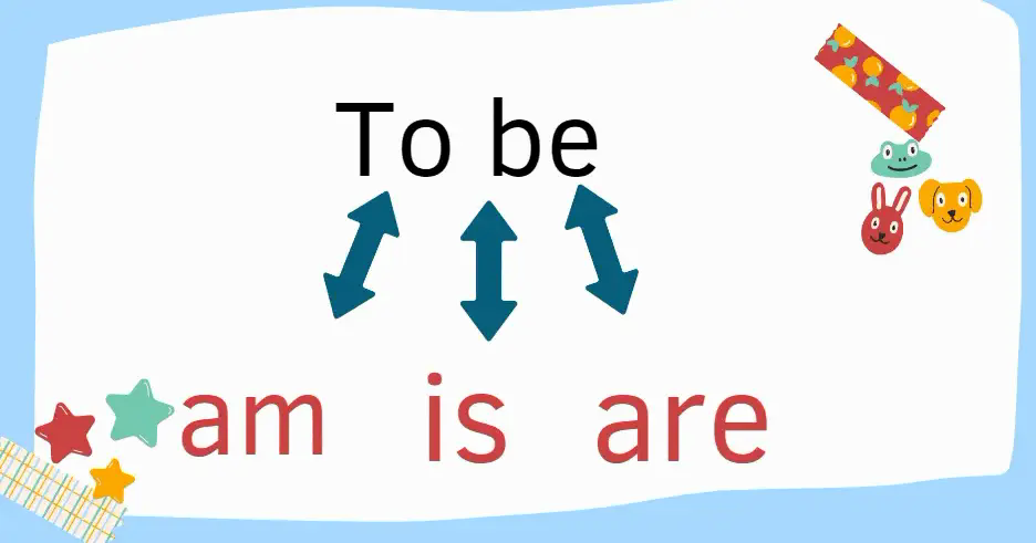 Презентація до теми "Verb to be" | . Англійська мова