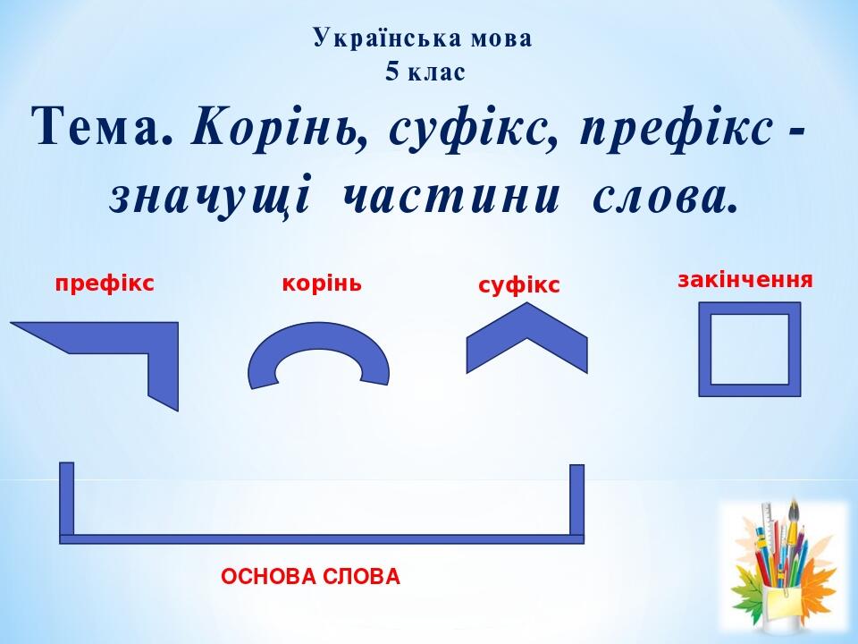 Презентація Значущі частини слова Презентація Різне