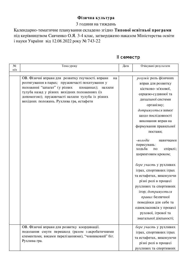 Календарно тематичне планування 4 клас ІІ семестр з фізичної культури КТП Фізична культура