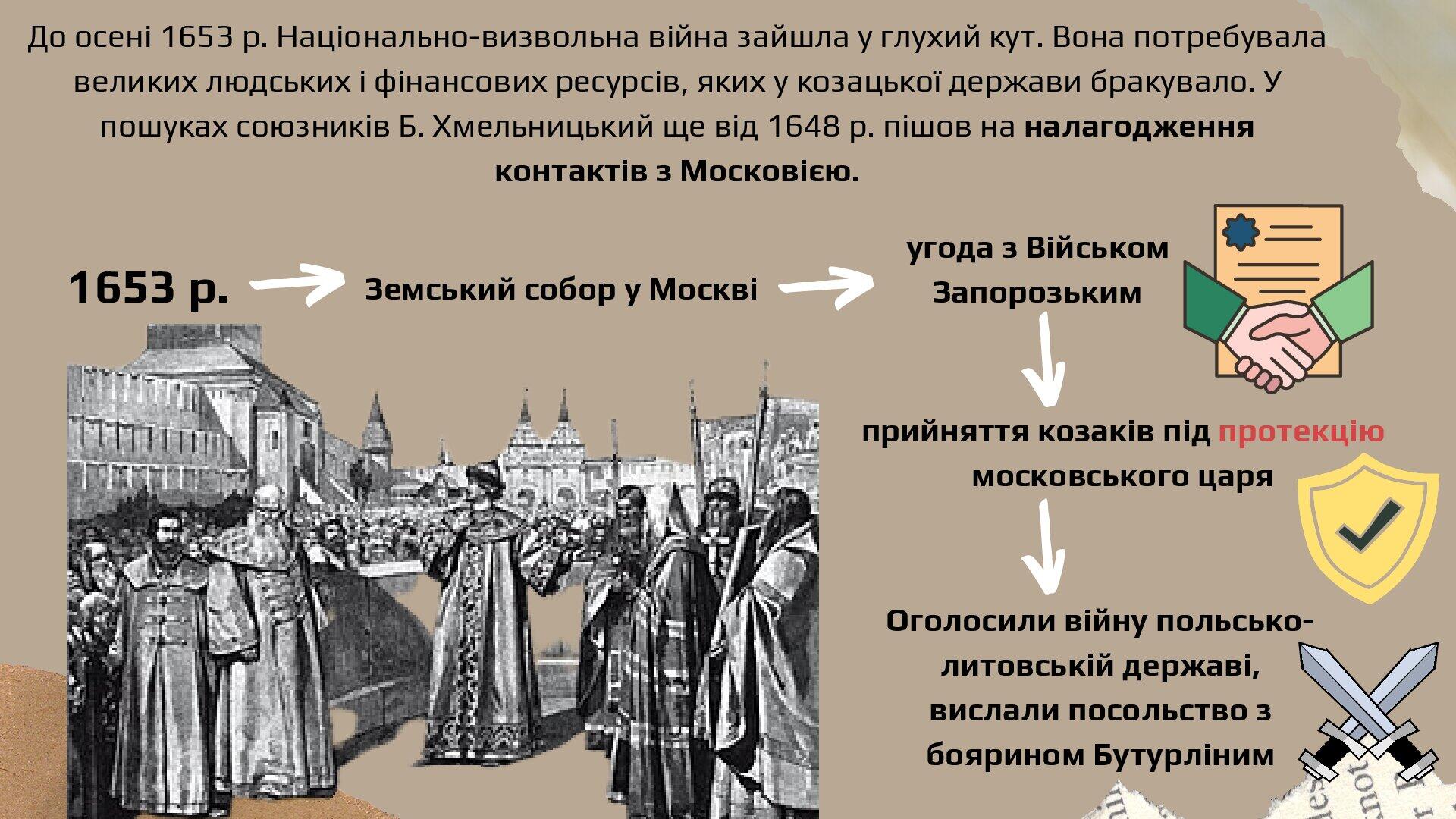 Презентація до уроку на тему "Українсько-московський договір 1654 р ...