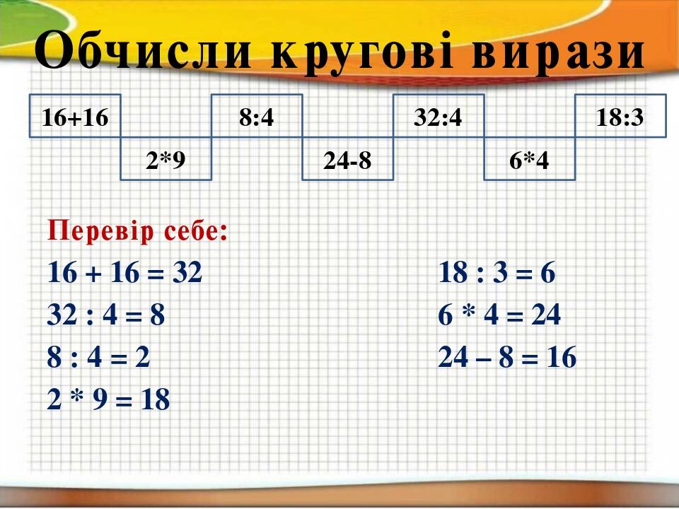 Презентація Кругові вирази 3 клас Презентація Математика