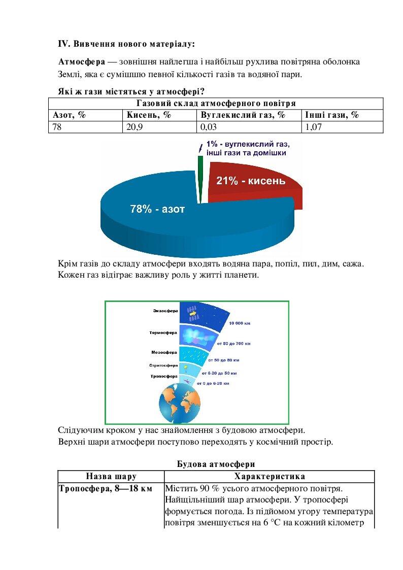 Конспект уроку географії 6 клас НУШ Будова атмосфери Конспект Географія