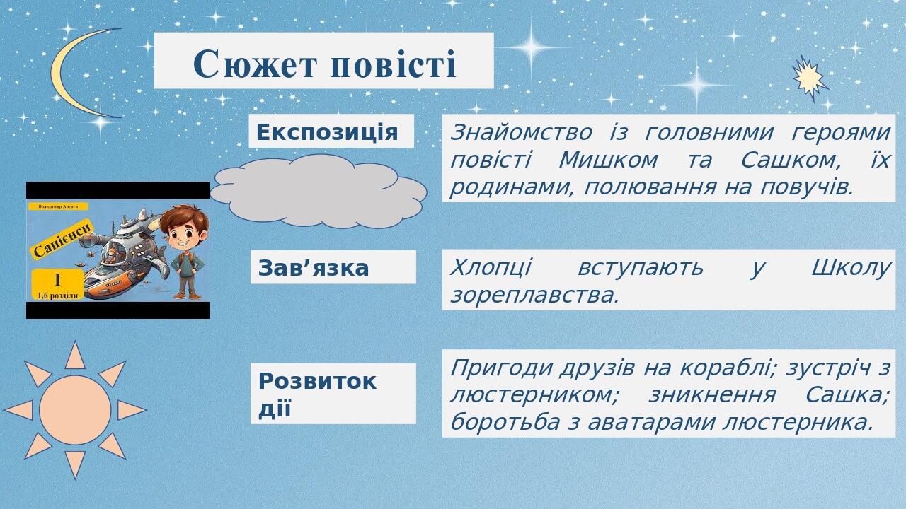 Презентація ". Володимир Арєнєв. «Сапієнси» (скорочено). Коротко про ...