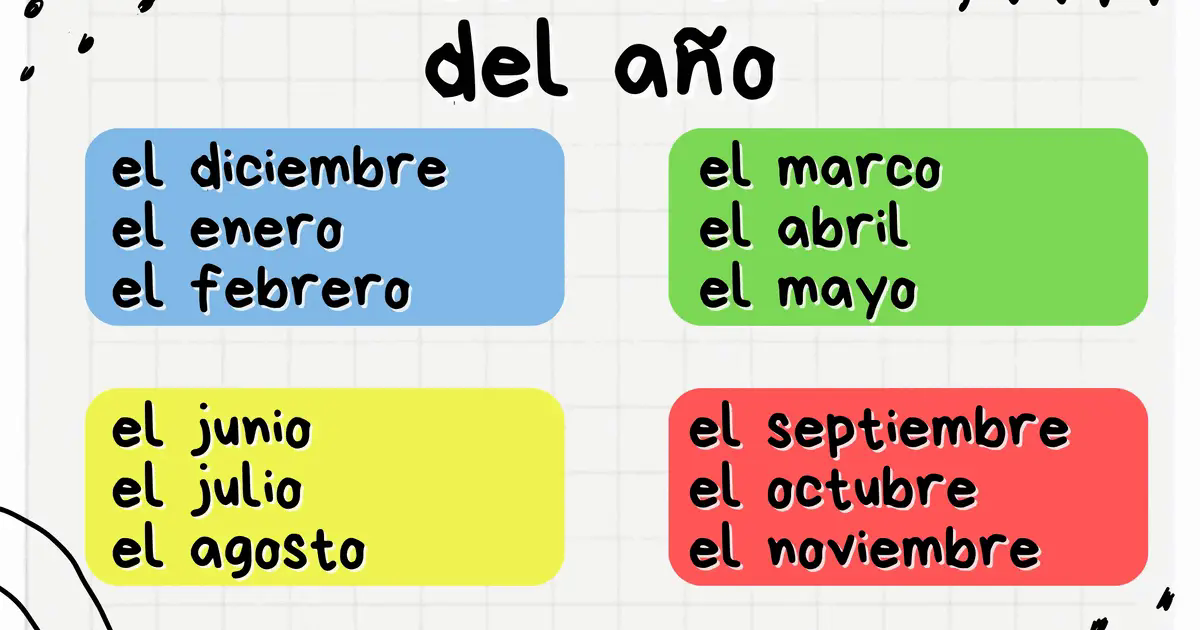 Ілюстрації «Місяці, дні тижня, пори року» Los estaciones, Los meses del ...