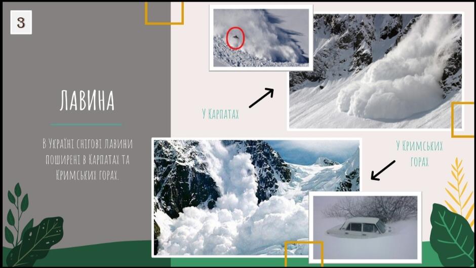 СИСТЕМА ПРОТИДІЇ ПАВОДКАМ, ПОВЕНЯМ, СЕЛЯМ ТА ЛАВИНАМ В ОКРЕМИХ РАЙОНАХ ...