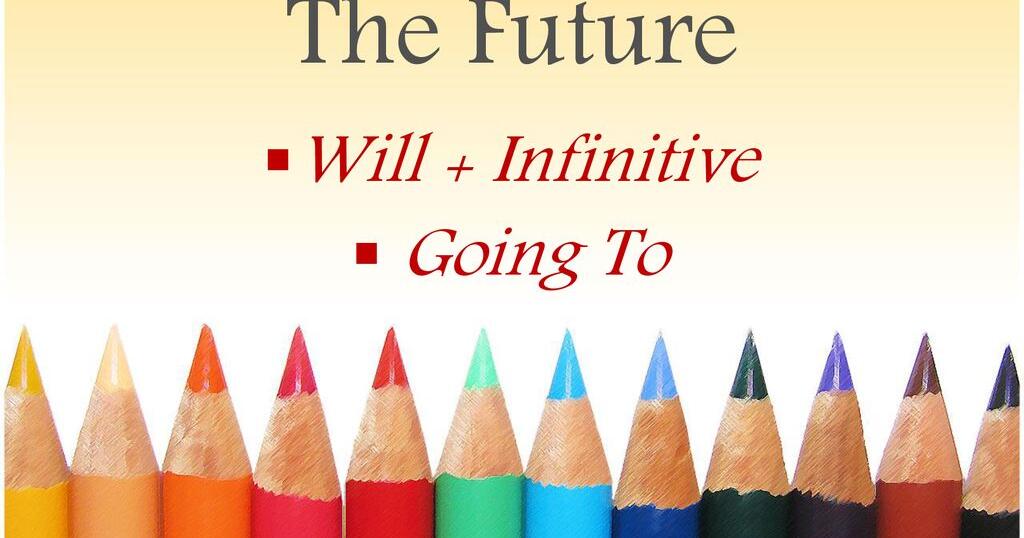 'going to', 'will', + Infinitive | Тест на 12 запитань. Англійська мова