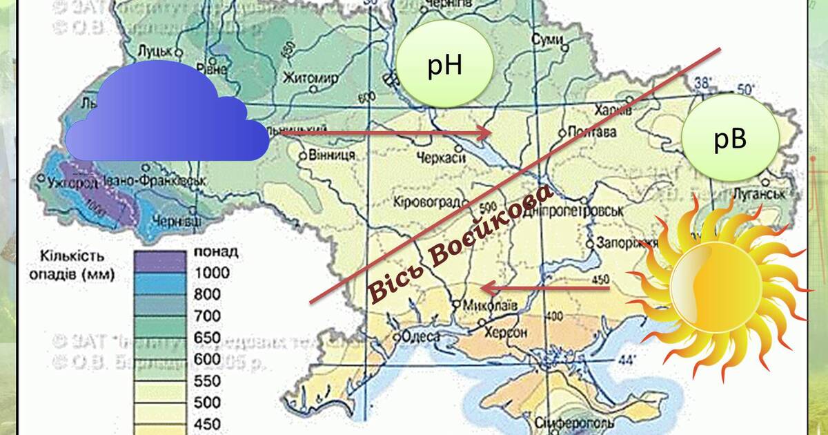 Практична робота №6 Визначення причин відмінностей кліматичних показників різних регіонів