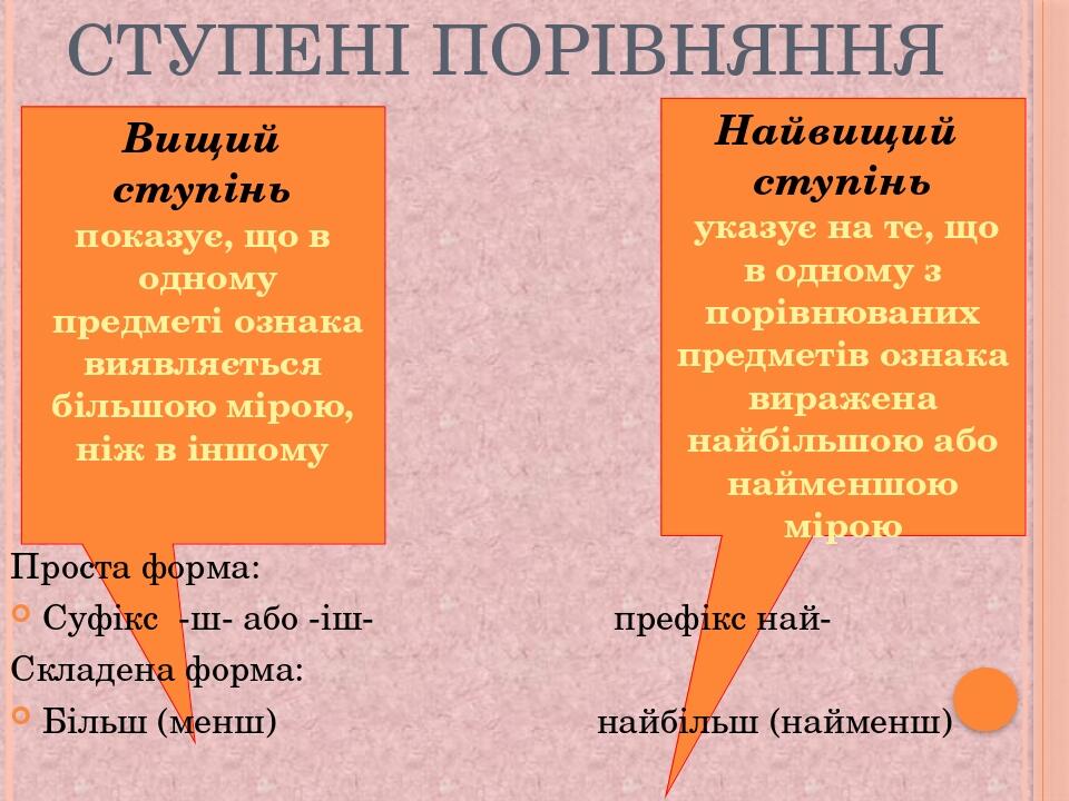 Презентація Прикметник Відмінювання прикметників Презентація