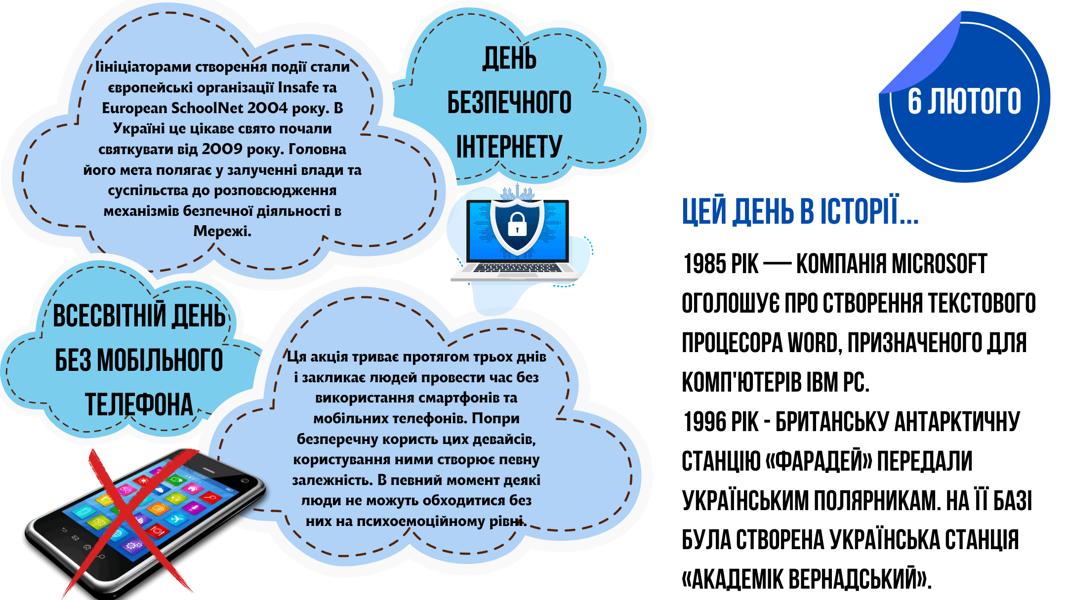 Цей день в історії "6 лютого" | Інші методичні матеріали. Виховна робота