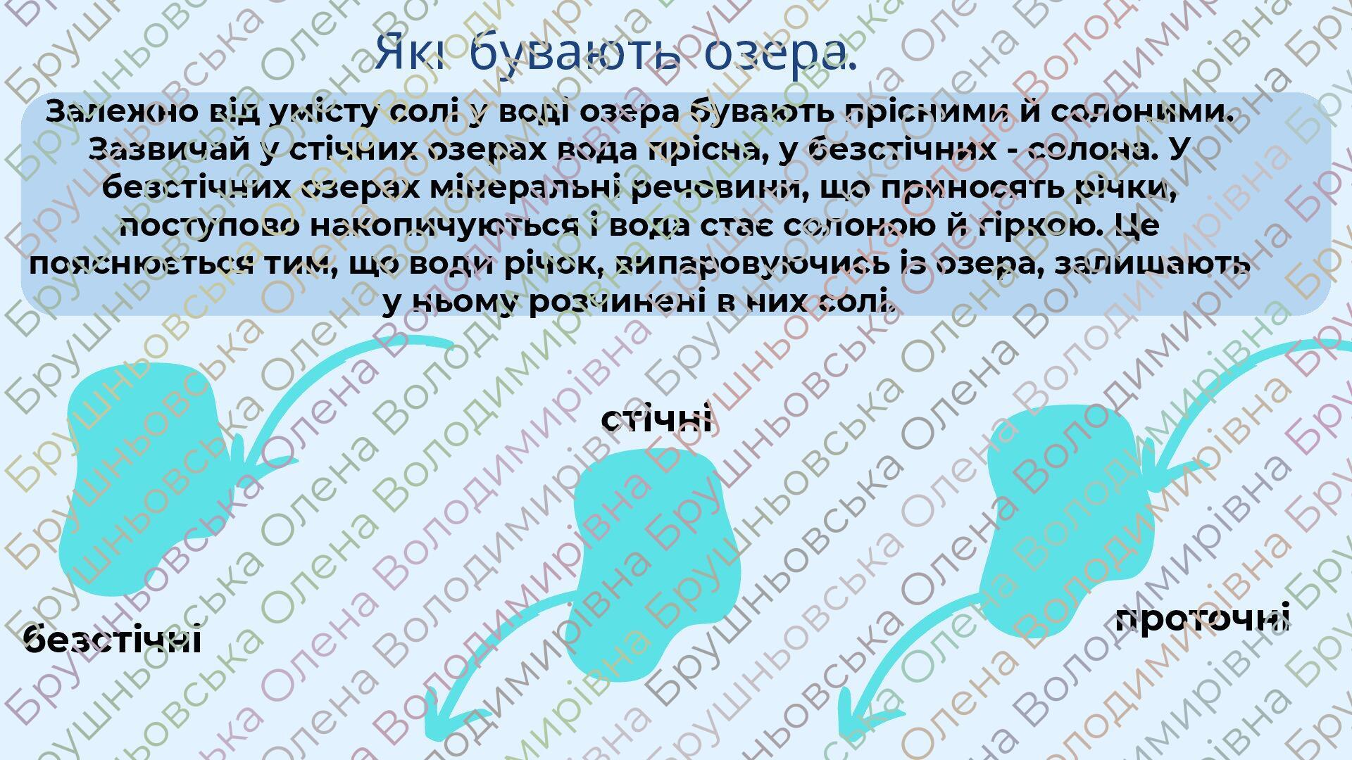 § 41. Як утворюється озеро | Презентація. Географія