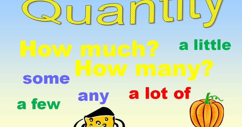 (Копія) Grammar. Quantity (some, any, a few, a little, a lot of, how many, how much, many, much ...