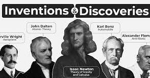 What’s your knowledge? Inventions and Discoveries | Тест на 17 запитань ...