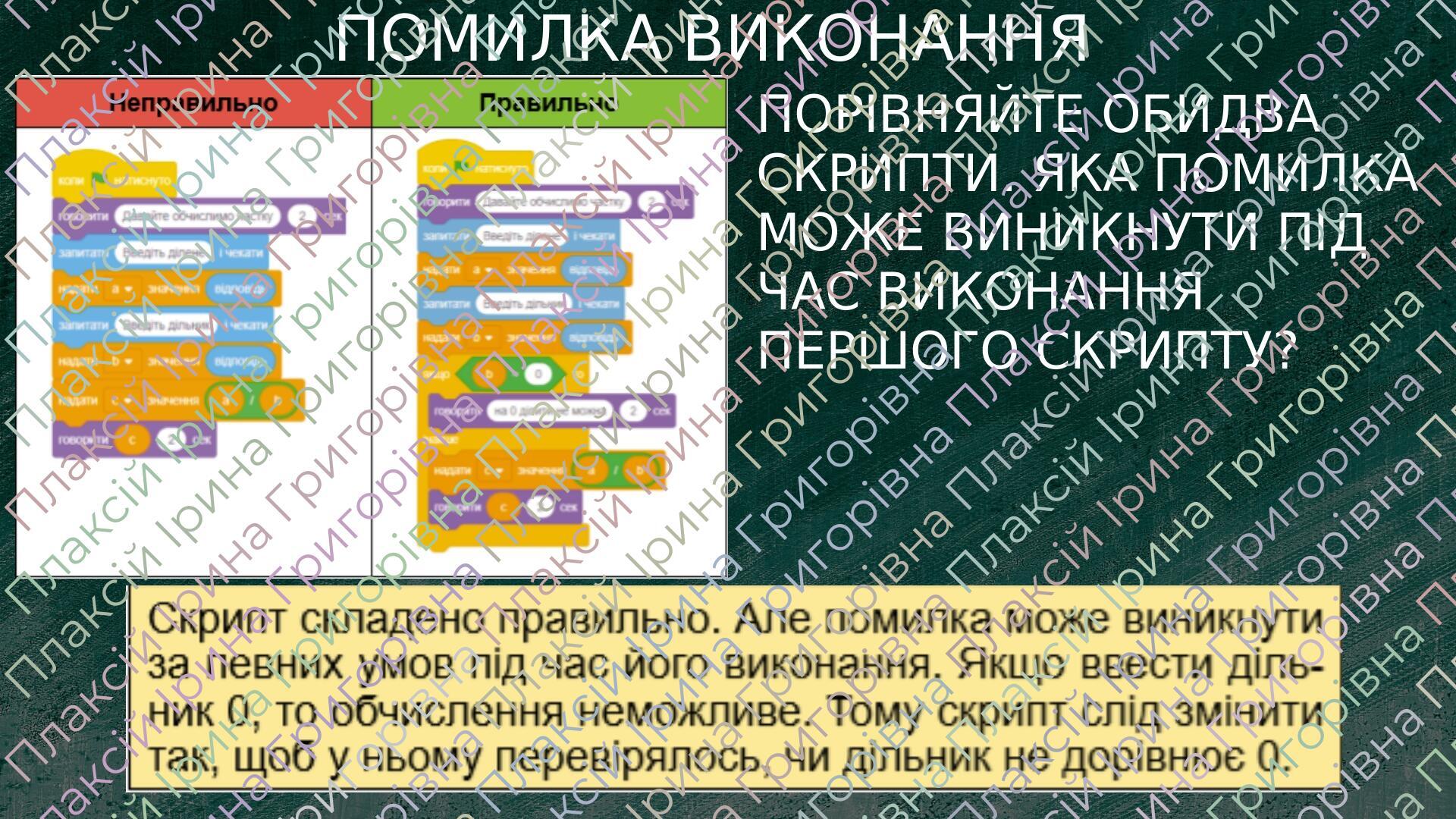 Як свої виправити помилки Презентація до 25 уроку за підручником Т Гільберг Інформатика для 4