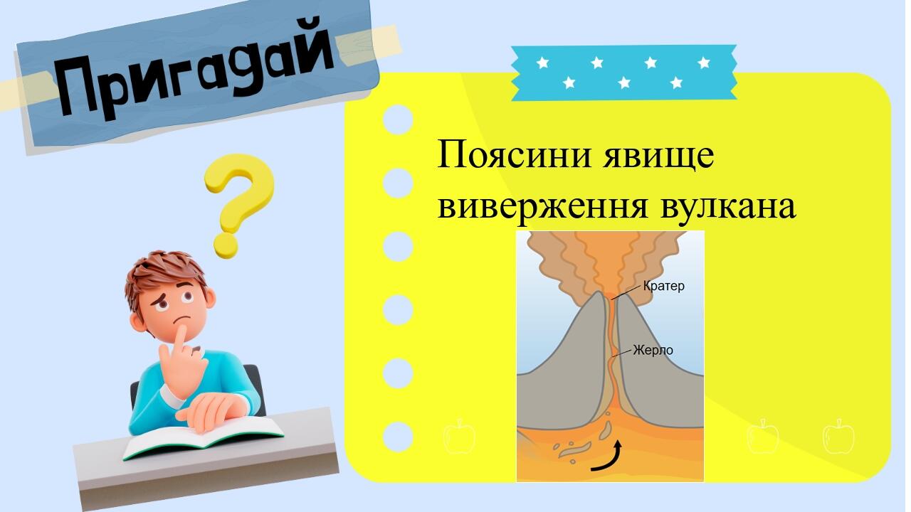 Презентація до уроку інформатики 3 клас з теми Як переглядати 3 D