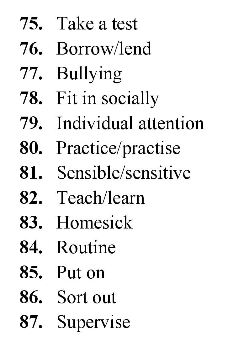Презентація "Лексика з теми "Школа"" | Конспект. Англійська мова