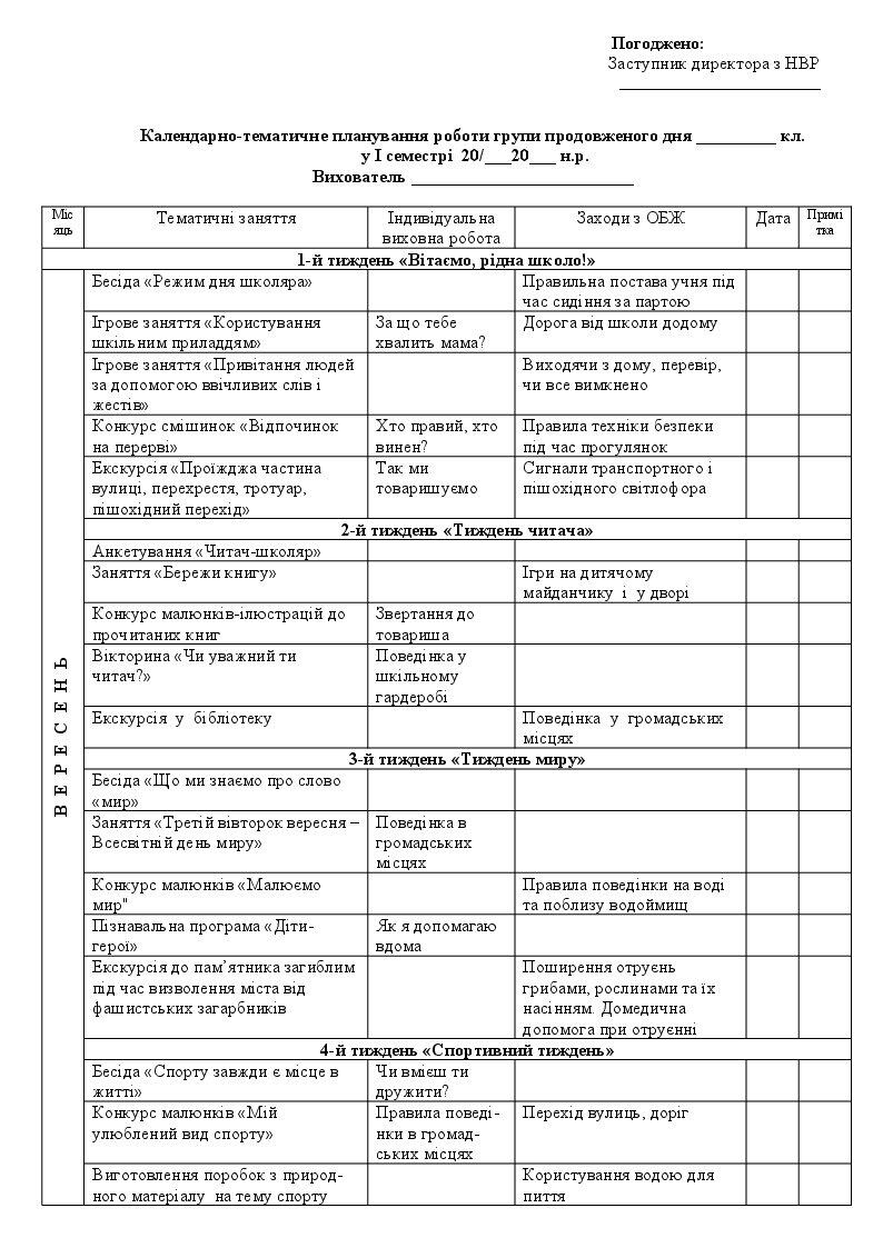 Календарно тематичний план ГПД Різне