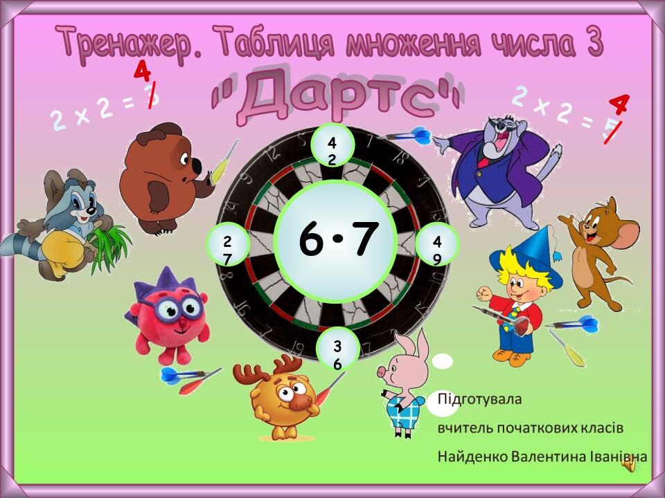 Презентація Тренажер Таблиця множення числа 3 Початкова освіта