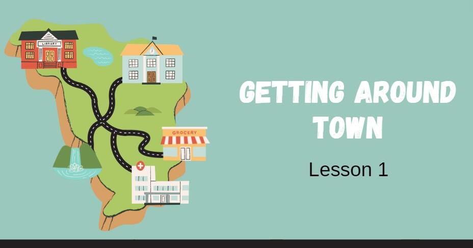 Урок англійської мови для учнів 6 класу (НУШ) за темою "Getting around ...