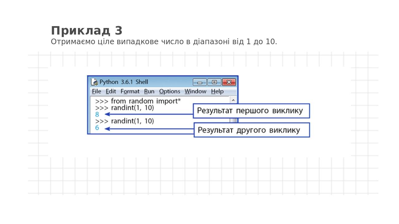 Презентація Математичні оператори мови Python Різне