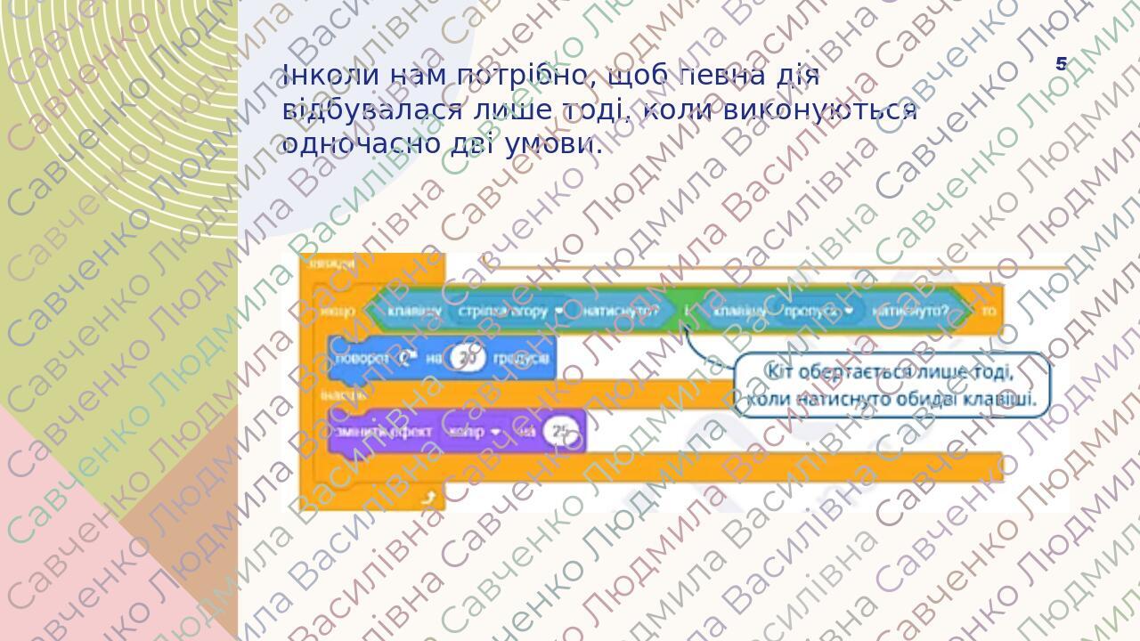Урок Логічні оператори 6 клас Презентація Інформатика