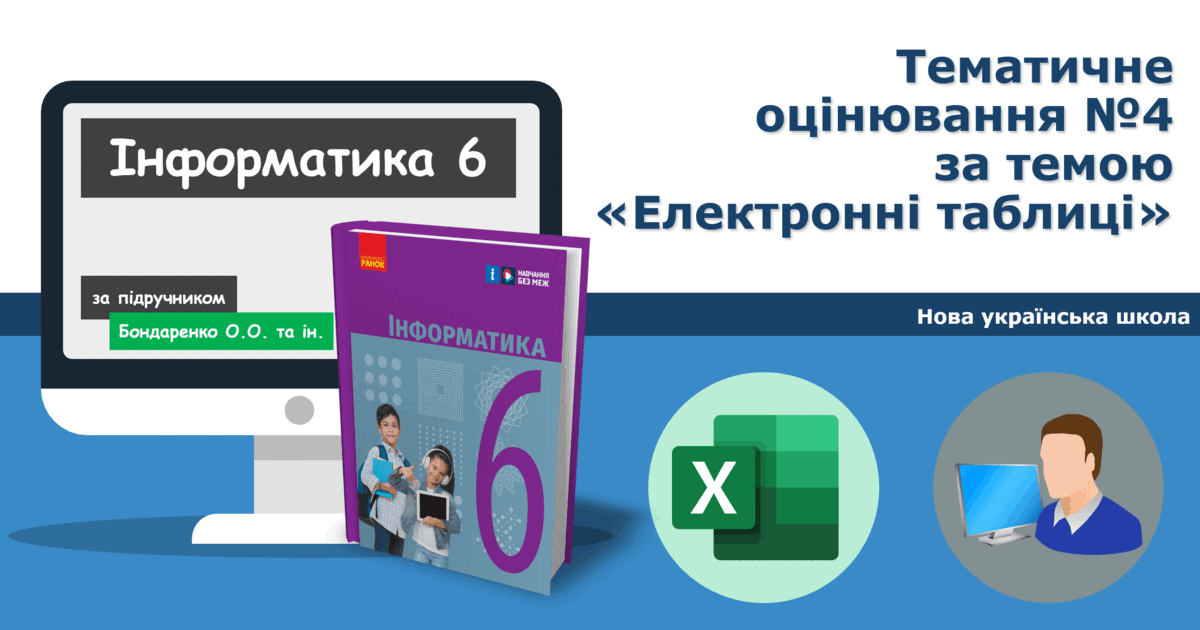 6 клас інформатика НУШ Діагностична робота №4 за темою «Електронні