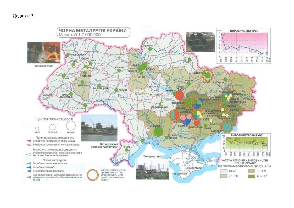 9 клас Практична робота 6 Тема Позначення на контурній карті
