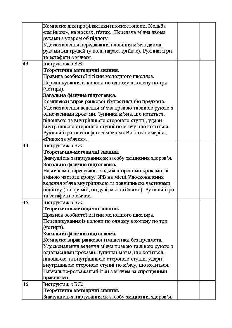 КАЛЕНДАРНО ТЕМАТИЧНЕ ПЛАНУВАННЯ ФІЗИЧНА КУЛЬТУРА 1 КЛАС КТП Фізична культура