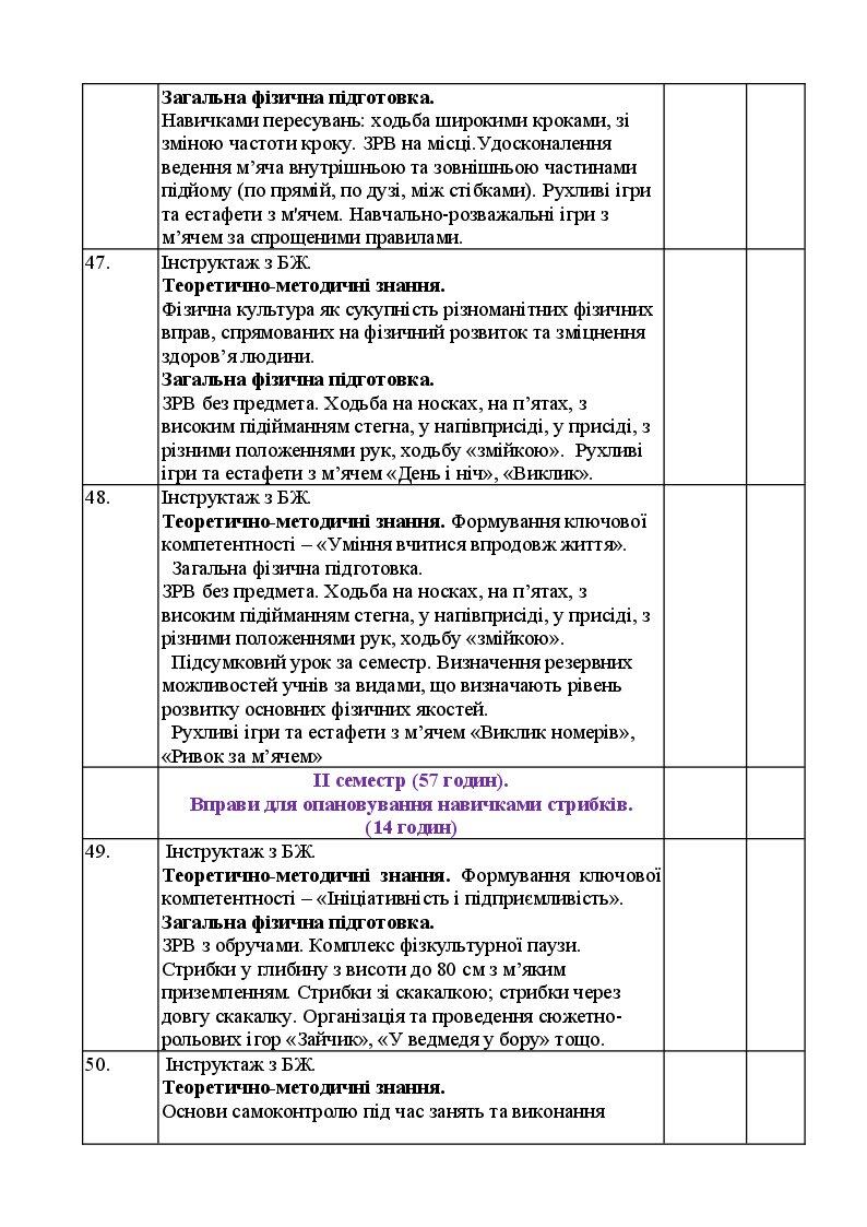 КАЛЕНДАРНО ТЕМАТИЧНЕ ПЛАНУВАННЯ ФІЗИЧНА КУЛЬТУРА 1 КЛАС КТП Фізична культура