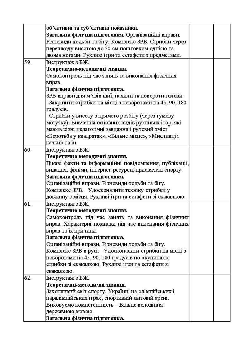 КАЛЕНДАРНО ТЕМАТИЧНЕ ПЛАНУВАННЯ ФІЗИЧНА КУЛЬТУРА 1 КЛАС КТП Фізична культура
