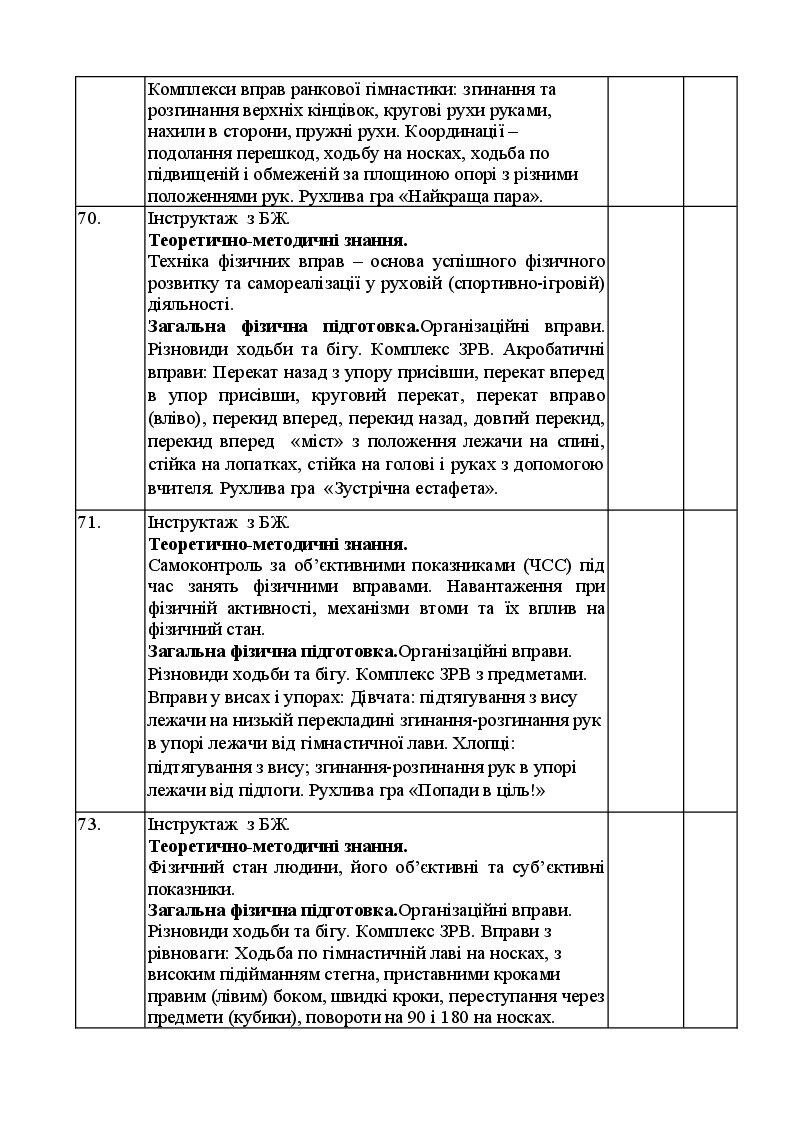 КАЛЕНДАРНО ТЕМАТИЧНЕ ПЛАНУВАННЯ ФІЗИЧНА КУЛЬТУРА 1 КЛАС КТП Фізична культура
