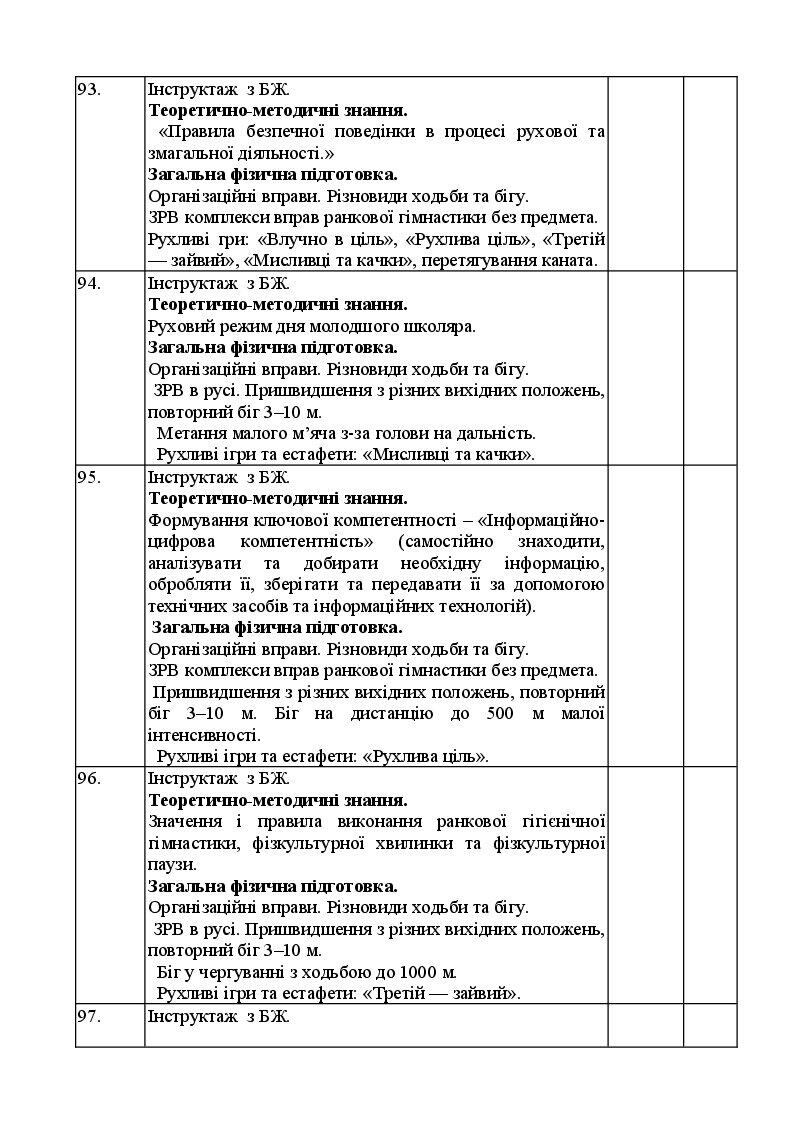 КАЛЕНДАРНО ТЕМАТИЧНЕ ПЛАНУВАННЯ ФІЗИЧНА КУЛЬТУРА 1 КЛАС КТП Фізична культура