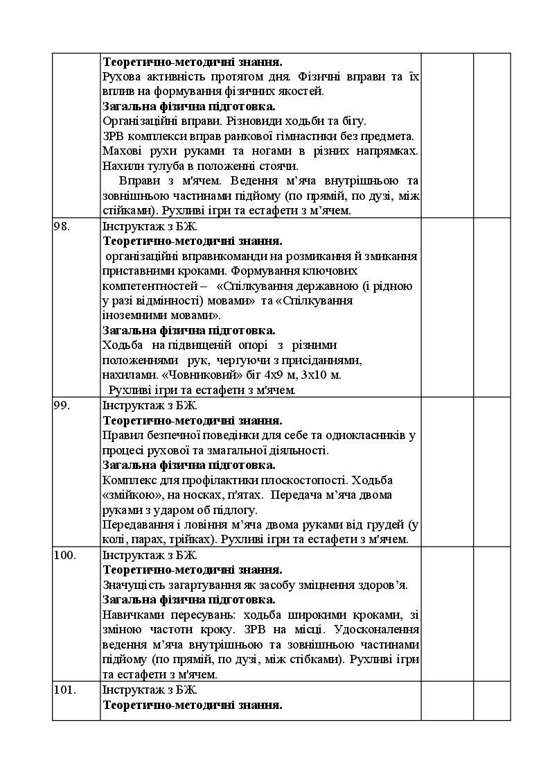 КАЛЕНДАРНО ТЕМАТИЧНЕ ПЛАНУВАННЯ ФІЗИЧНА КУЛЬТУРА 1 КЛАС КТП Фізична культура