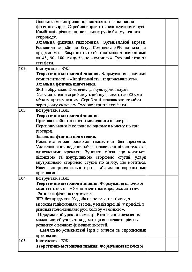 КАЛЕНДАРНО ТЕМАТИЧНЕ ПЛАНУВАННЯ ФІЗИЧНА КУЛЬТУРА 1 КЛАС КТП Фізична культура
