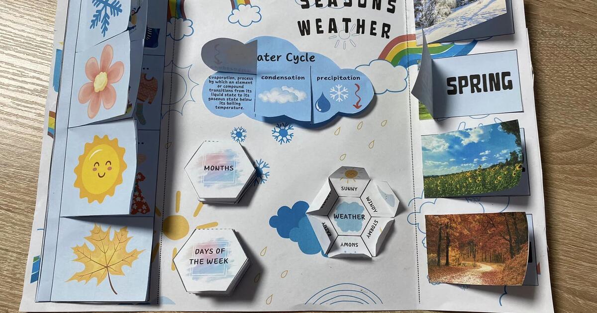 Lapbook Лепбук "Weather. Seasons" | . Різне