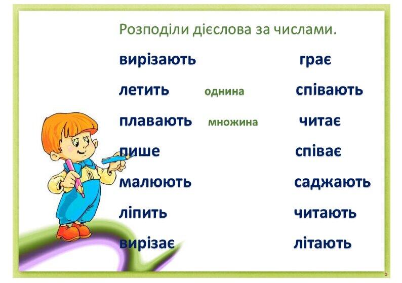 Картки Дієслово з української мови 2 клас Інші методичні матеріали