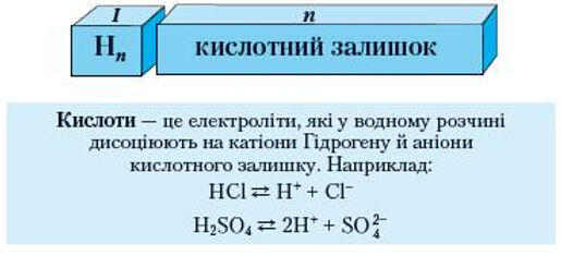 Кислоти, їх склад та назви. Фізичні властивості кислот. Хімічні ...