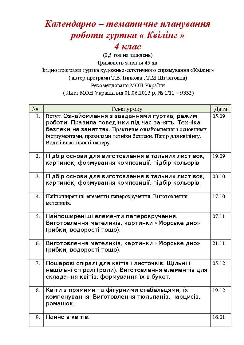 Календарно тематичне планування роботи гуртка « Квілінг 4 клас