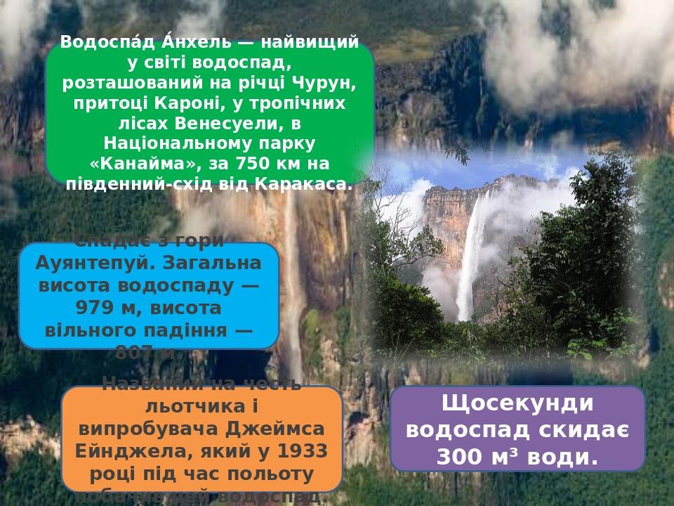 Презентація "Водоспад Анхель" - повідомлення | Презентація. Географія