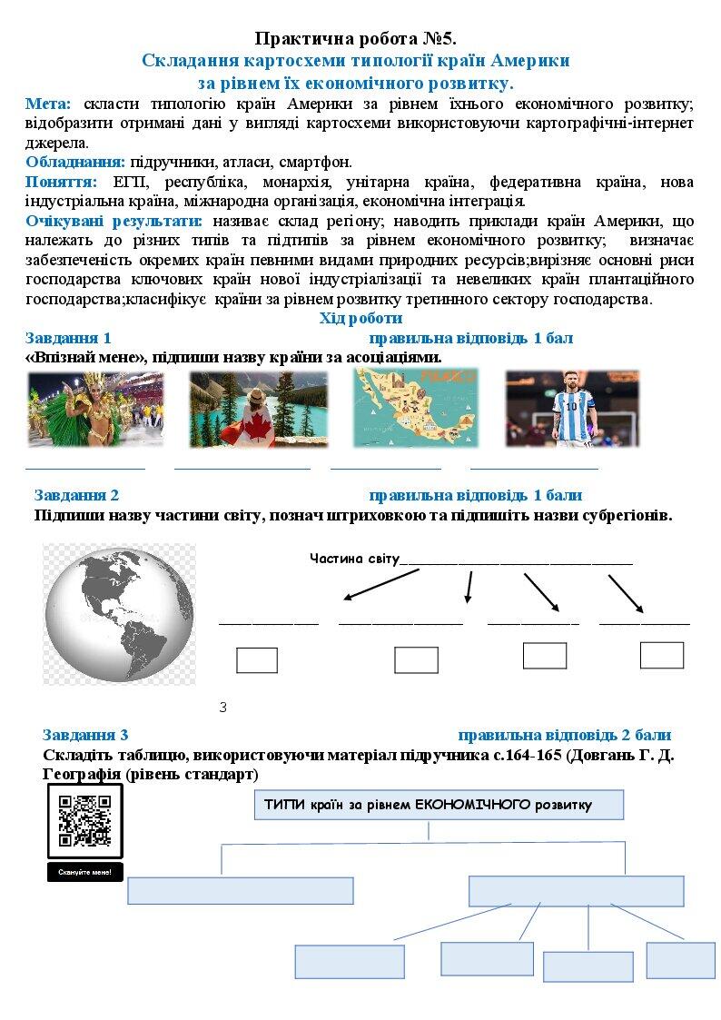 Практична робота №5 Складання картосхеми типології країн Америки за рівнем їх економічного