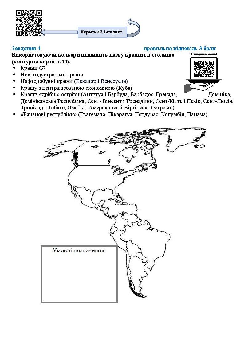 Практична робота №5 Складання картосхеми типології країн Америки за рівнем їх економічного