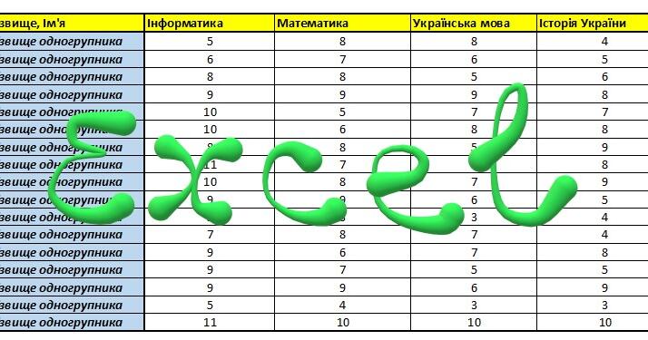 Табличний процесор Excel. Робота з аркушем. Введення та редагування ...