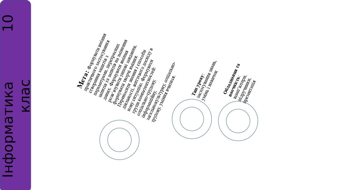 Інструктаж з БЖД Запити з параметрами перехресні запити і запити на змінення даних Практична