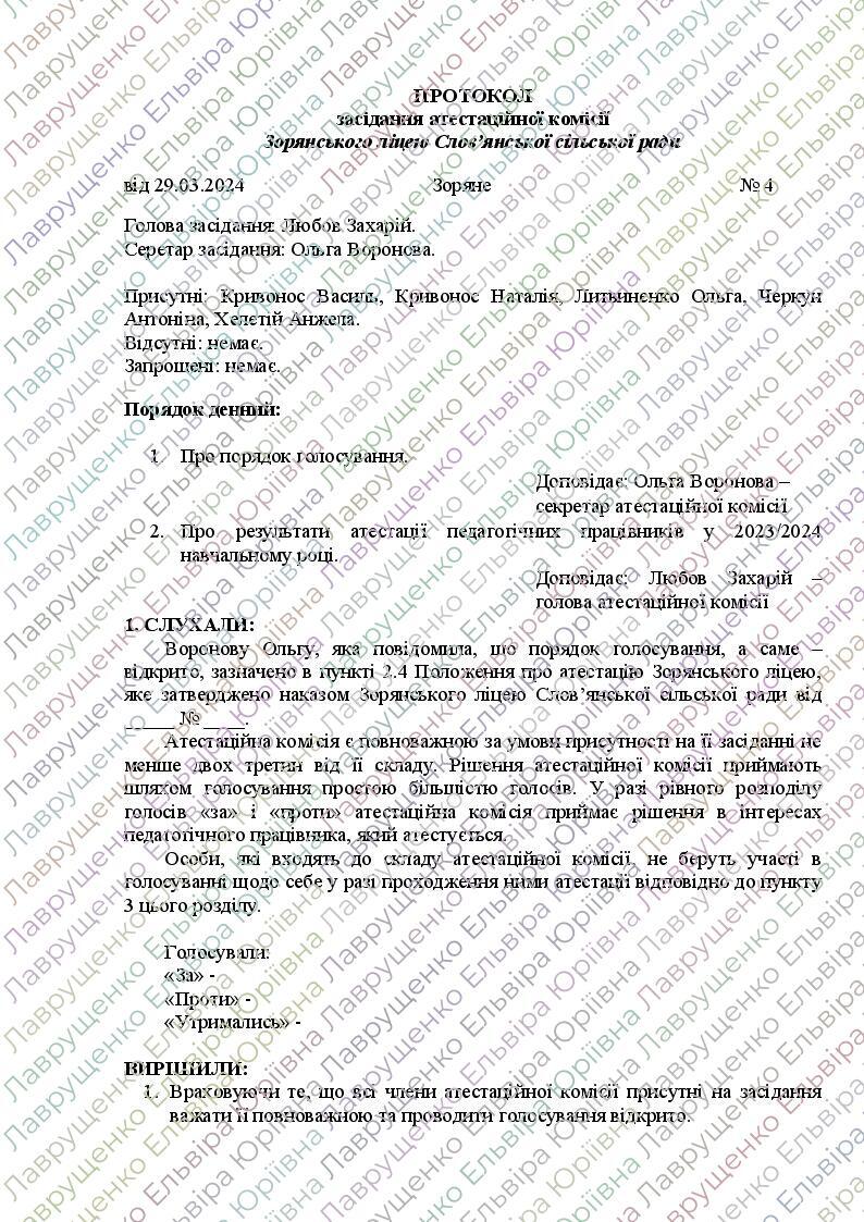 NEW!!! Підсумковий Протокол №4 засідання атестаційної комісії 2023/2024 ...