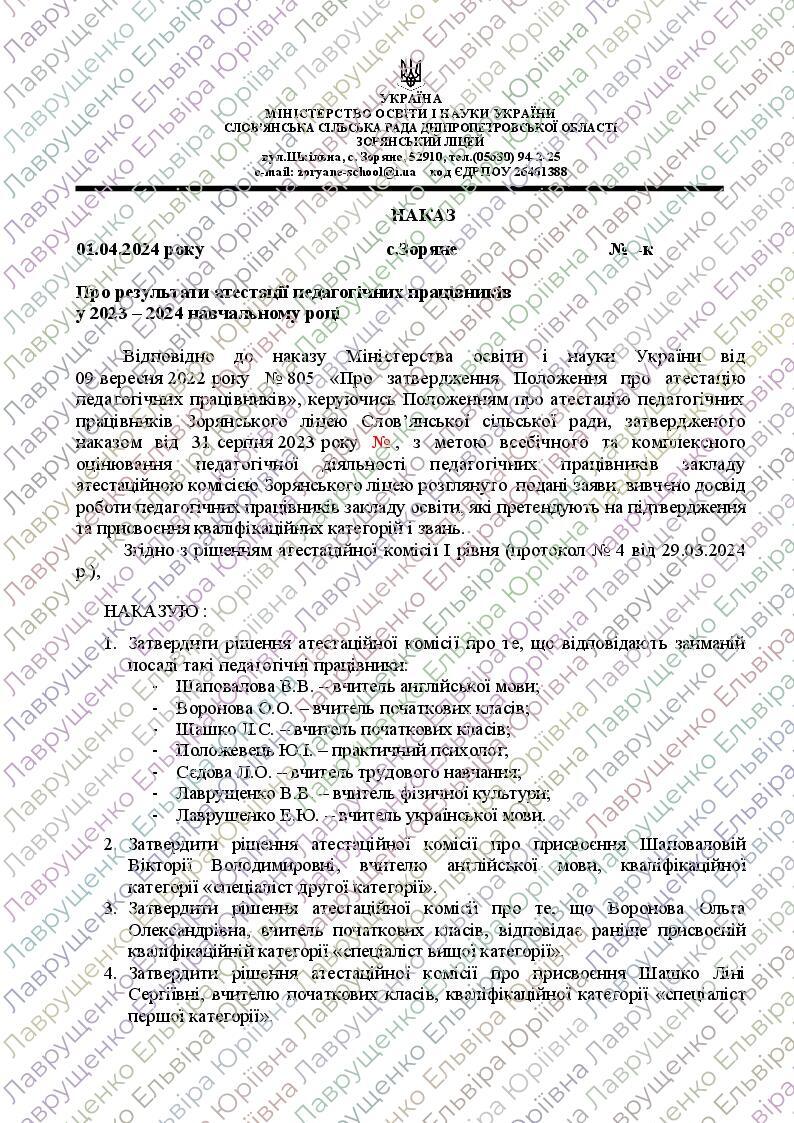 NEW!!! Наказ про результати атестації (зразок) 2023/2024н.р. згідно ...