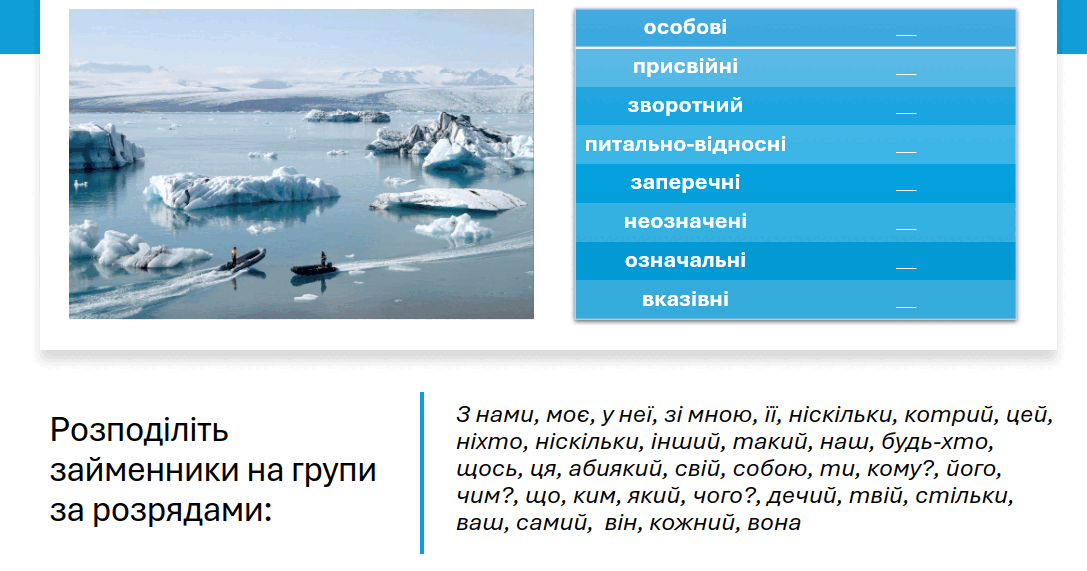 Презентація до уроку Присвійні займенники Презентація Українська мова