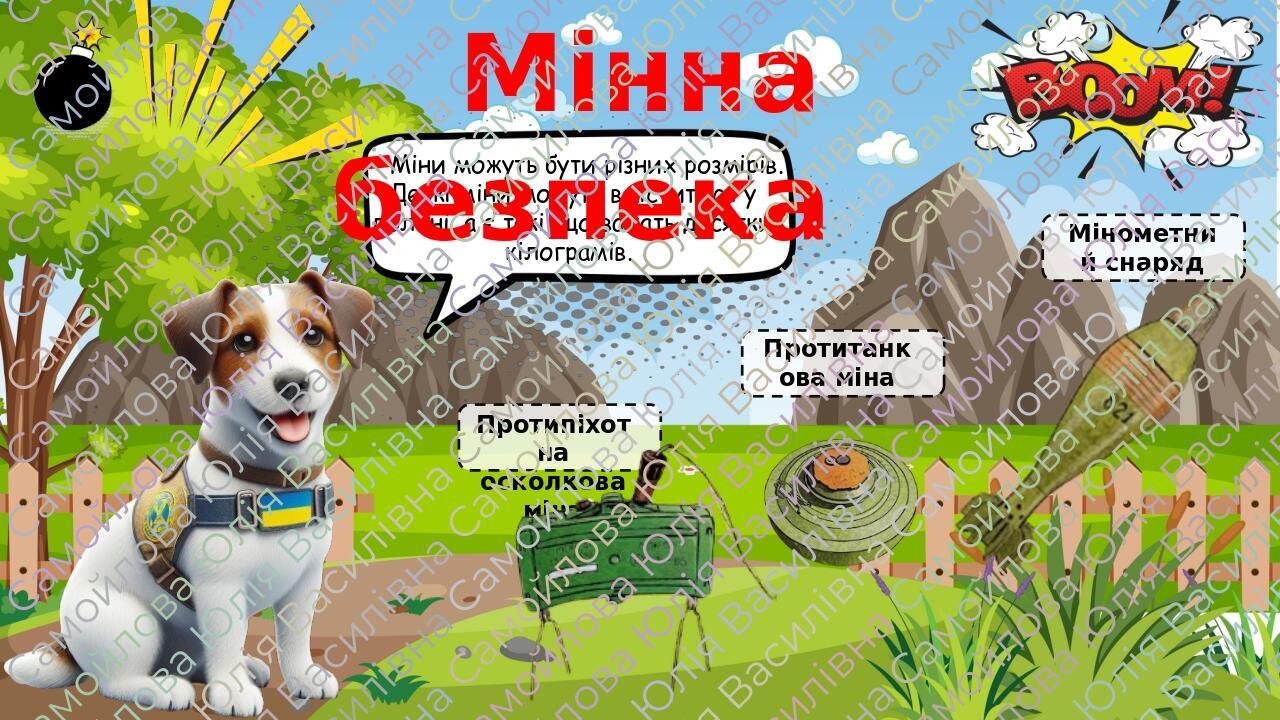 4 квітня День мінної безпеки Презентація Мінна безпека Україна 2024 Виховна робота