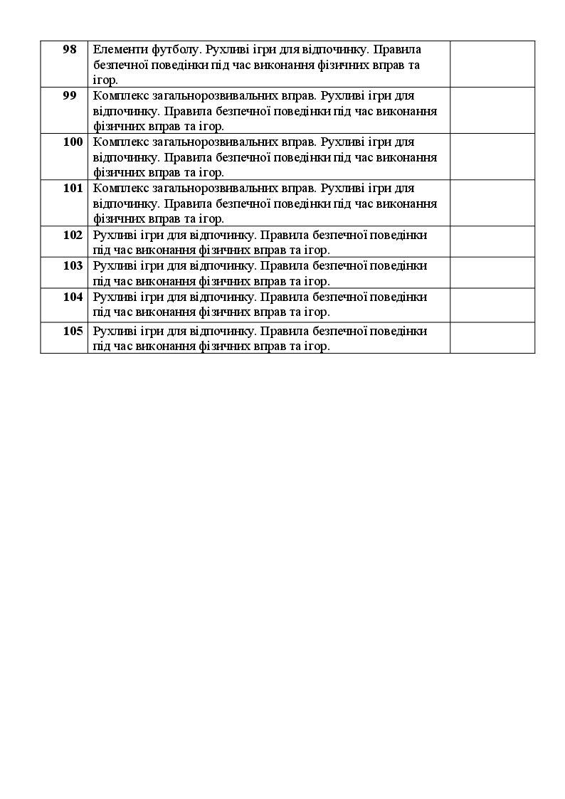 Календарне планування з фізкультури 3 клас НУШ Інші методичні матеріали Різне