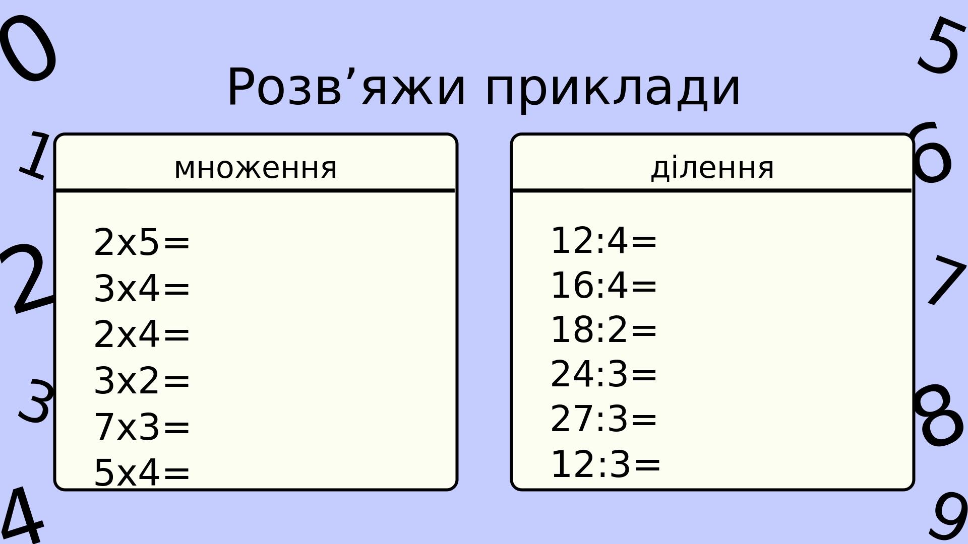 Таблиця множення і ділення від 2 до 4 Презентація Математика