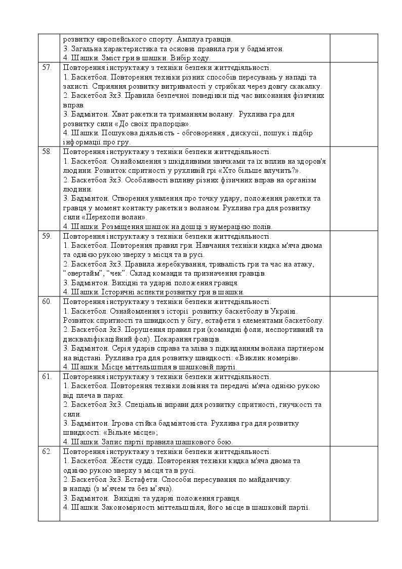 Фізична культура Календарне планування на ІІ семестр 6 клас НУШ КТП Фізична культура