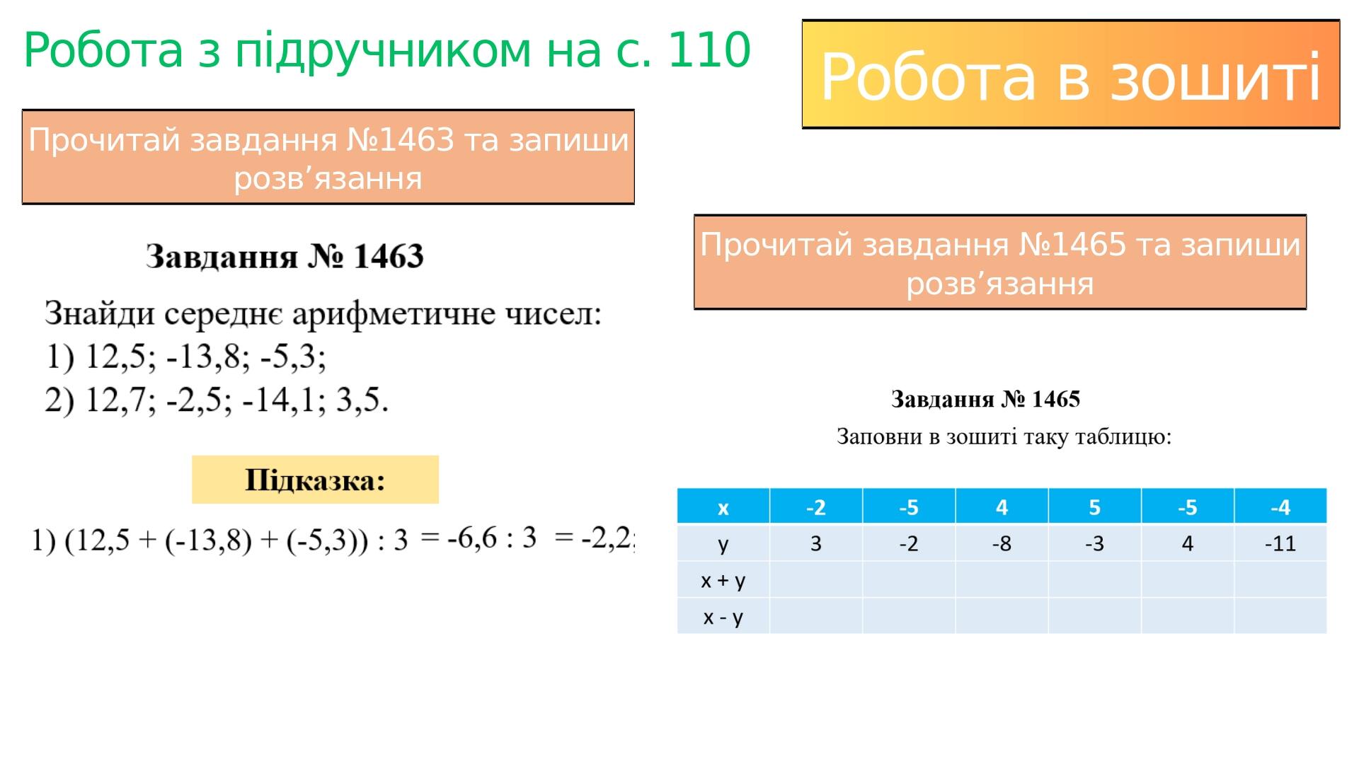 Розвязування вправ і задач на всі дії з раціональними числами 6 клас НУШ Презентація